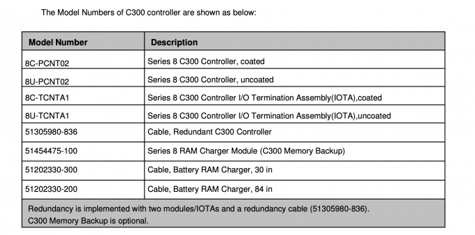 8C-TDIL51 51306969-175 Honeywell 디지털 입력 24V IOTA 널
